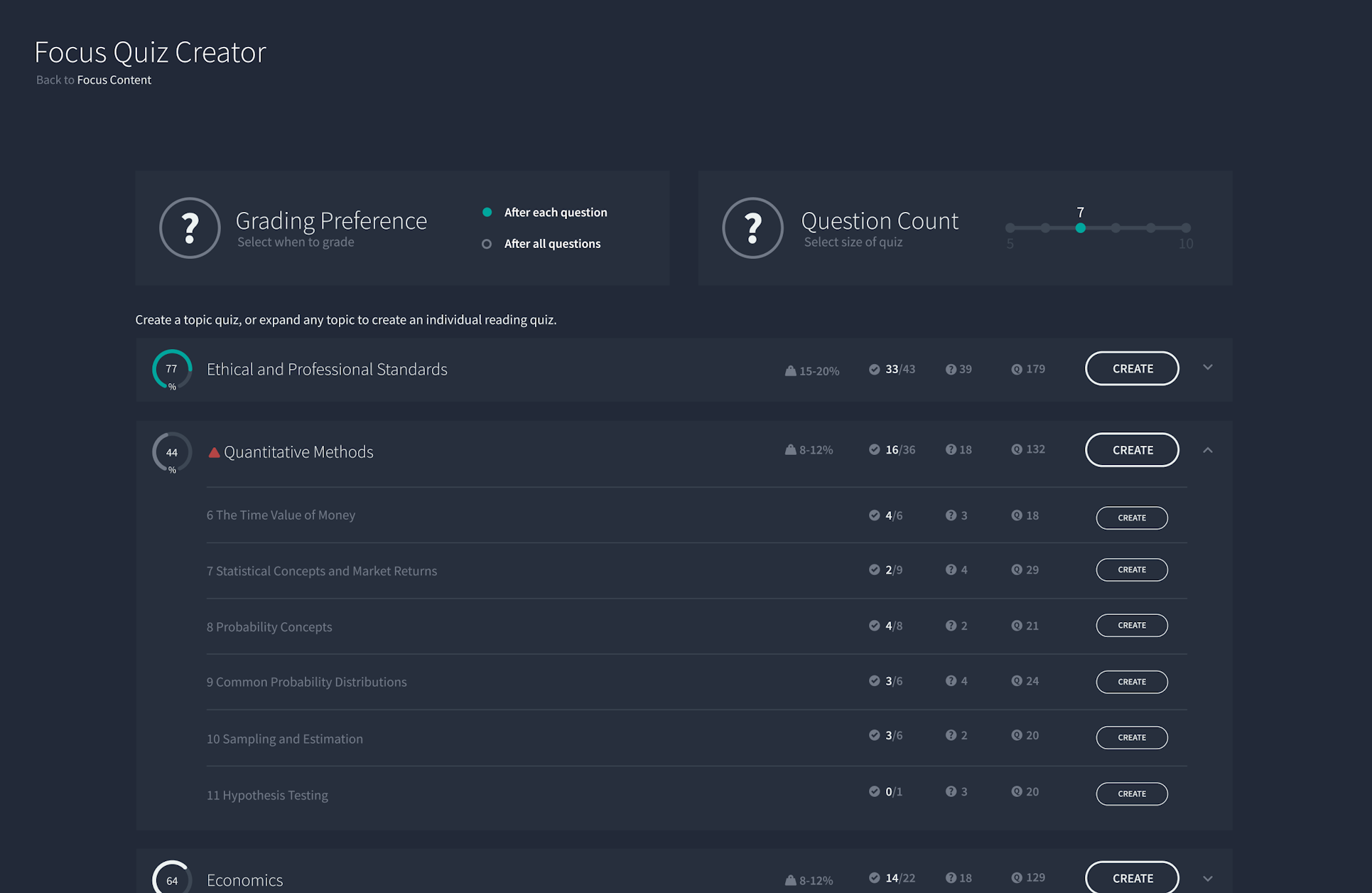 Best CFA Exam Study Material | CFA Practice Questions Bank | CFA Study ...
